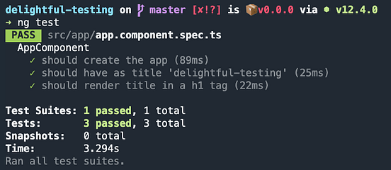 Easier Angular Unit Testing. Level-up your Angular unit testing with ...
