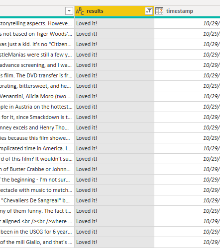 Build Live-Updating Dashboards with Dash and Power BI | by Sammy Lee ...