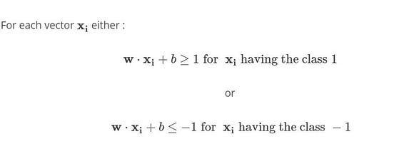 Chapter 3: Support Vector machine with Math. | by Madhu Sanjeevi ( Mady ...