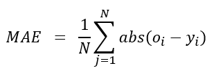 Mean Absolute Scaled Error (MASE) in Forecasting | by Ashish Ahuja | Medium