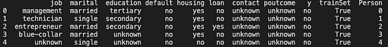 Decision Trees in TigerGraph - TigerGraph