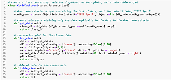 Small Dashboards for Data Scientist with Python. | by Mari Galdina ...