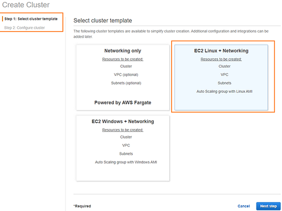 Deploy flask container application on AWS ECS (Elastic Container Service) | Geek Culture