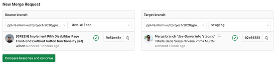 Version Control: Git, Git Flow. An individual review article for PPL UI… | by Wilson Hadi ...