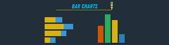 Data Visualization 101: How to Choose a Chart Type | by Sara A ...