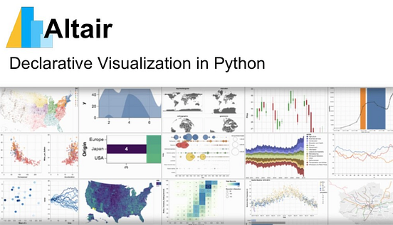 Exploratory Data Visualisation with Altair | by Parul Pandey ...