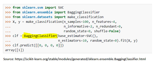 Simplified Approach to understand Bagging (Bootstrap Aggregation) and implementation without ...
