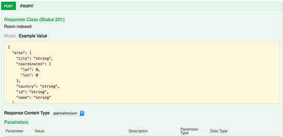 Building Microservices with Python, Part 3 | by Sergio Sola | Medium