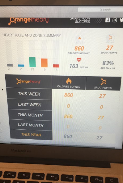 Inside the Sales Process #1: Orangetheory | by Gravity 7 | Medium