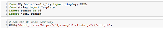D3 in Jupyter Notebook.. This Blog is going to introduce D3 and… | by ...