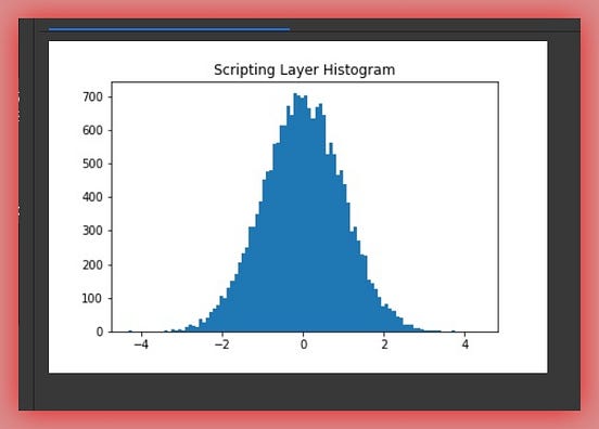 Mastering Matplotlib: Part 1. Understanding Matplotlib Architecture… | by Lawrence Alaso ...