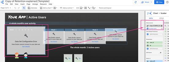 Retention and Daily Active Users Explained. | by 💡Mike Shakhomirov ...