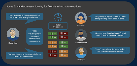Multi-Layered Design Stories. Storytelling for Leading Enterprise… | by ...