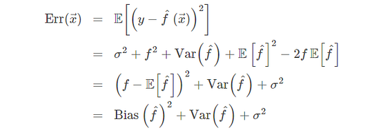 Ensemble Techniques— Bagging (Bootstrap aggregating) | by Bhanwar Saini ...