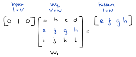 A simple Word2vec tutorial. In this tutorial we are going to… | by ...