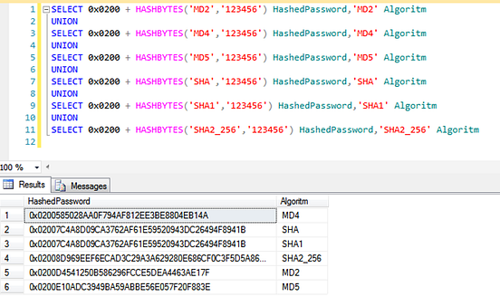 The weak link: how to reveal database passwords in SQL Server | by ...