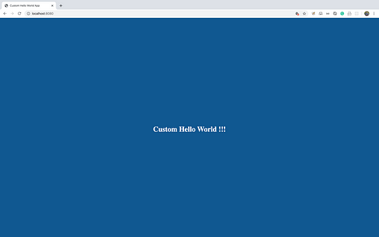 How To Build And Publish A Spring Boot App S Image Using Dockerfile