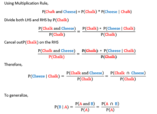 Three Steps to Learn Bayes’ Theorem | by Purva Huilgol | Analytics ...