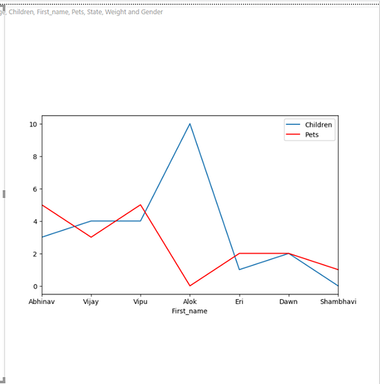 Customized Visualization Using Python in Power BI - Analytics Vidhya ...