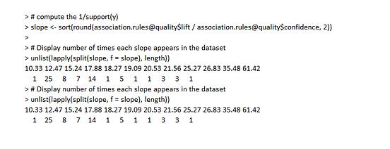 Association Rules: Unsupervised Learning in Retail | by Manil wagle ...