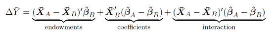 Package “oaxaca” for Blinder-Oaxaca Decomposition in R — Part 1 ...