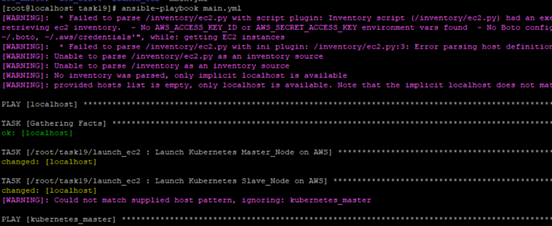Automating Kubernetes Cluster And Configuring Wordpress