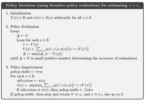 Reinforcement Learning (RL) 101 : Dynamic Programming | by Chatchawan ...