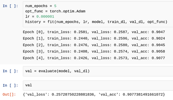 Multiclass Image Classification With Pytorch By Nandan Pandey Analytics Vidhya Medium