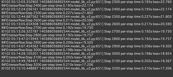 How To Use Tensorflow Object Detection Api With The