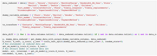 Predictive Analysis using Multiple Linear Regression | by Akhil Sharma | Data Science on ...