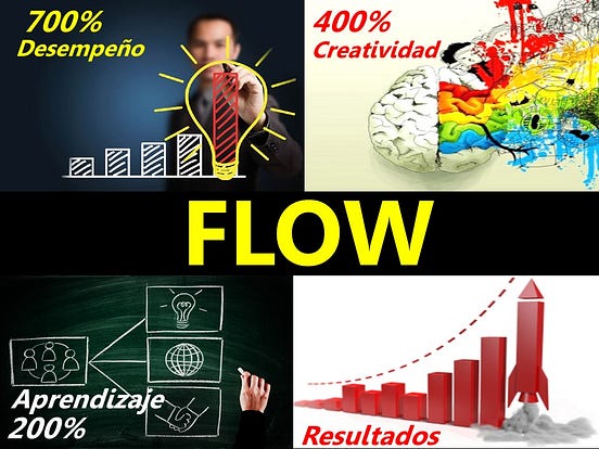 Cómo llevar tu desempeño al máximo: Estado de Flow | by Cesar Solis ...