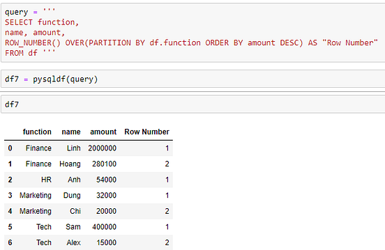 How To Use Group By And Partition By In Sql By Chi Nguyen Towards Data Science