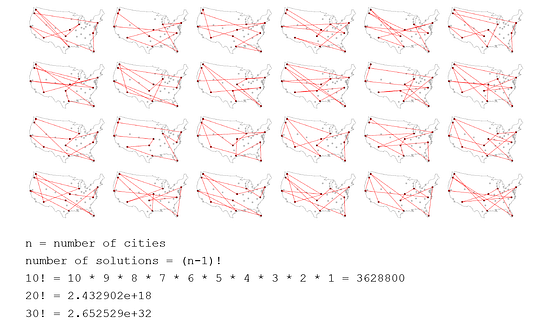 Design optimization. Once we have defined our design space… | by Danil ...