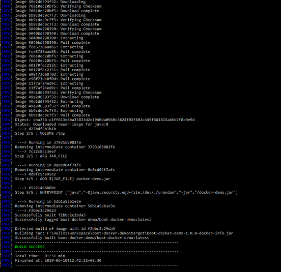 Dockerizing Spring Boot Application By Chamith Kodikara