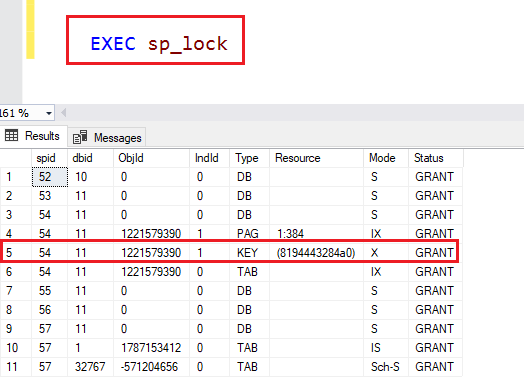 Exclusive Lock in SQL Server. The lock is a mechanism to ensure data ...