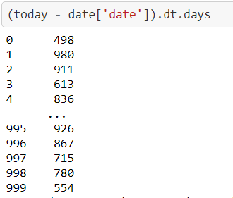 How to Handle Date and Time Columns in Python| Feature Engineering | Machine Learning | by ...