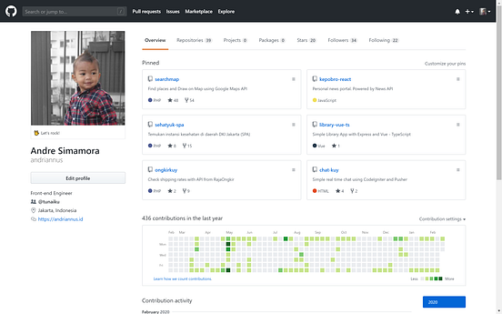 Your First Web Component With Vuejs By Andre Simamora Tunaiku Tech Medium