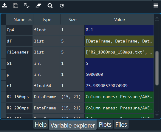 Spyder: Python IDE for Absolute Beginners | by Harish Maddukuri | Tech ...