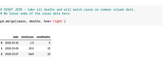 How to pd.merge() two data-frames on a common date column. | by RL ...
