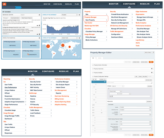 An Introduction to the Akamai Content Delivery Network | by Dominic ...