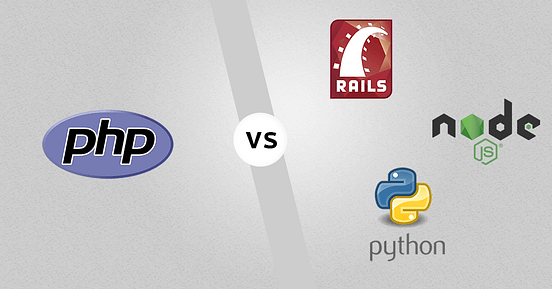 Using PHP Frameworks to Drive Business towards Success | by Thinkwik ...