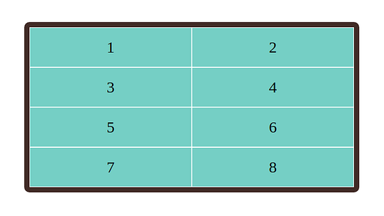 CSS Grid Layout — Simple Guide. The CSS Grid Layout Module offers a… | by Sergey Gavelyuk ...