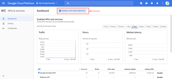 [G-Assistant] เพิ่มคำสั่งใหม่ๆ ง่ายๆ ด้วย Cloud Speech API | by ...