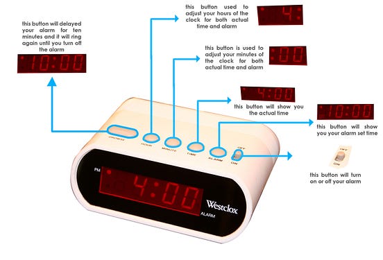 Design Analysis of Digital Clock and Analog Clock | by Ilham Nuryanto ...