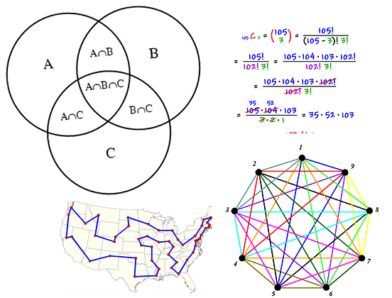 Essential Math for Data Science. The key topics to master to become a ...