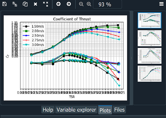 Spyder: Python IDE for Absolute Beginners | by Harish Maddukuri | Tech ...