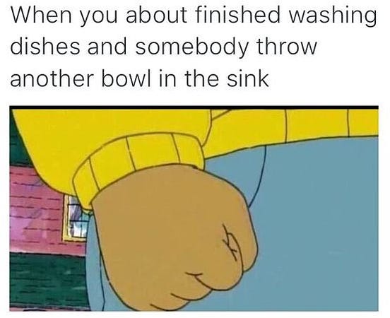 The background of the Arthur’s Fist meme | by Jacqueline Cheng | Medium