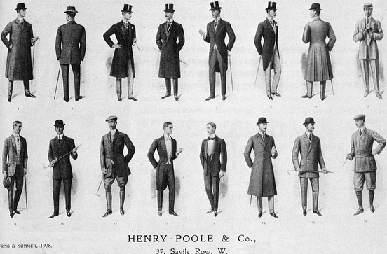 FASHION HISTORY: SCANNING THROUGH (1900'S to1919'S) | by Aakanksha ...