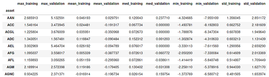 Spark Vs Pandas Part 1 — Pandas Why Pandas Is The Swiss Army Knife For By Kaya