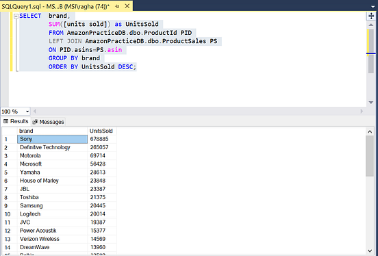 Running Sql Queries On Local Excel Files By Raghav Rama Nerd For Tech Medium